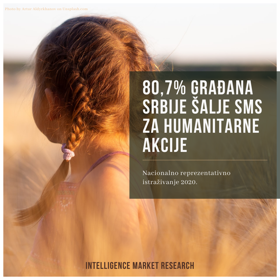 Građani Srbije učestvuju u humanitarnim akcijama - Intelligence